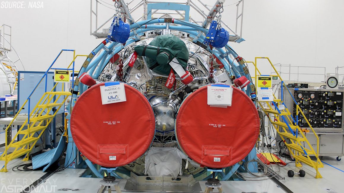 How SpaceX and Boeing will get Astronauts to the ISS. A comparison of ...