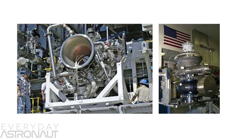 Is SpaceX's Raptor engine the king of rocket engines? | Everyday Astronaut