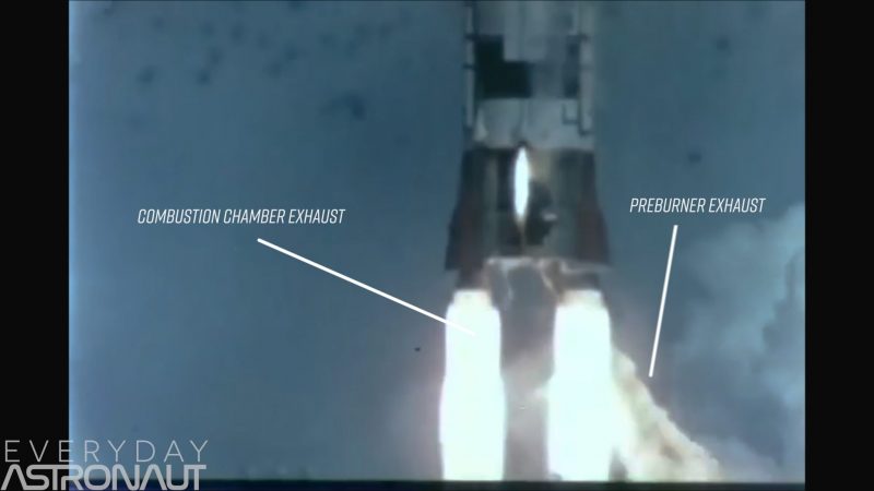 Is SpaceX's Raptor engine the king of rocket engines? | Everyday Astronaut