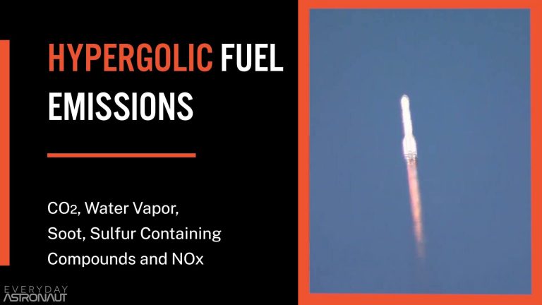 How much do rockets pollute? | Everyday Astronaut