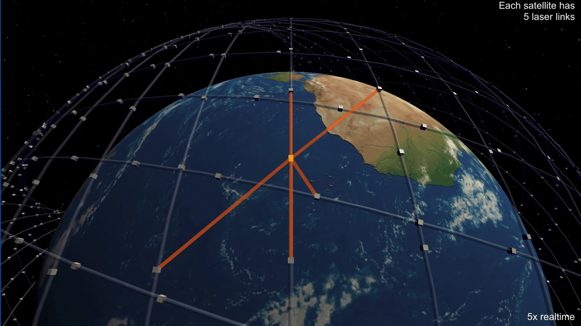 Starlink 5 | Falcon 9 Block 5 | Everyday Astronaut