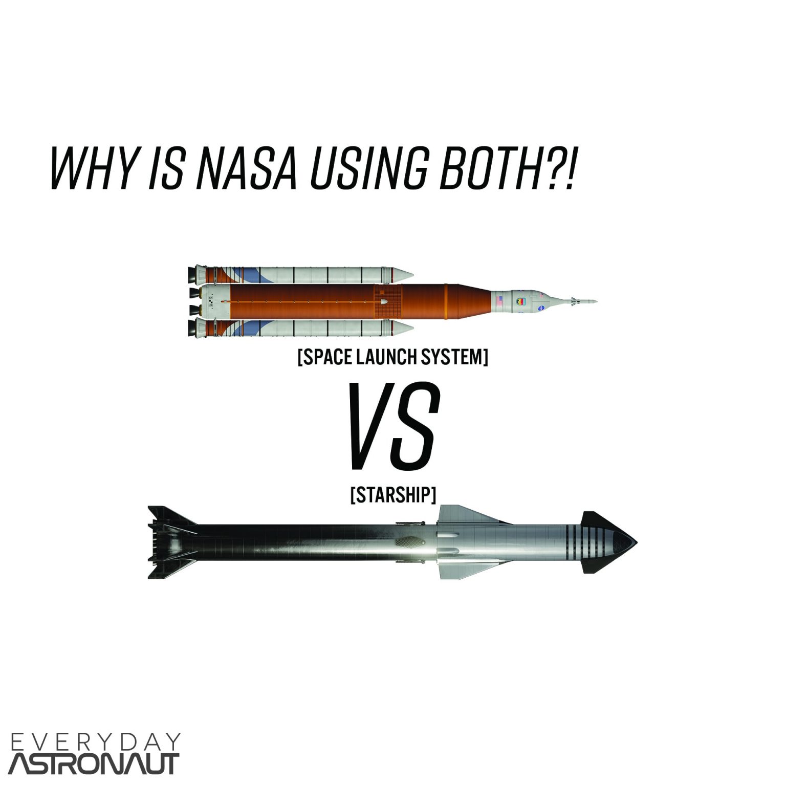 SLS vs Starship: Why Do Both Programs Exist? | Everyday Astronaut