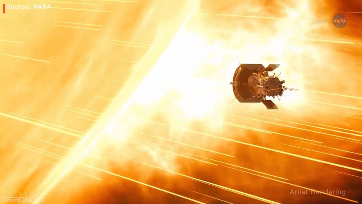 Metric vs Imperial Units: How NASA lost a 327 Million Dollar Mission to ...