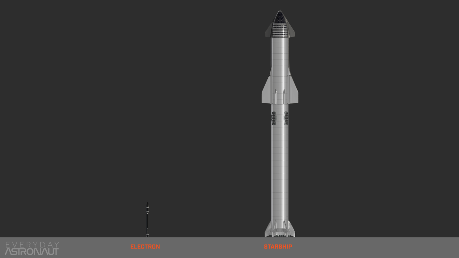 The Definitive Guide To Starship: Starship vs Falcon 9, what's new and ...