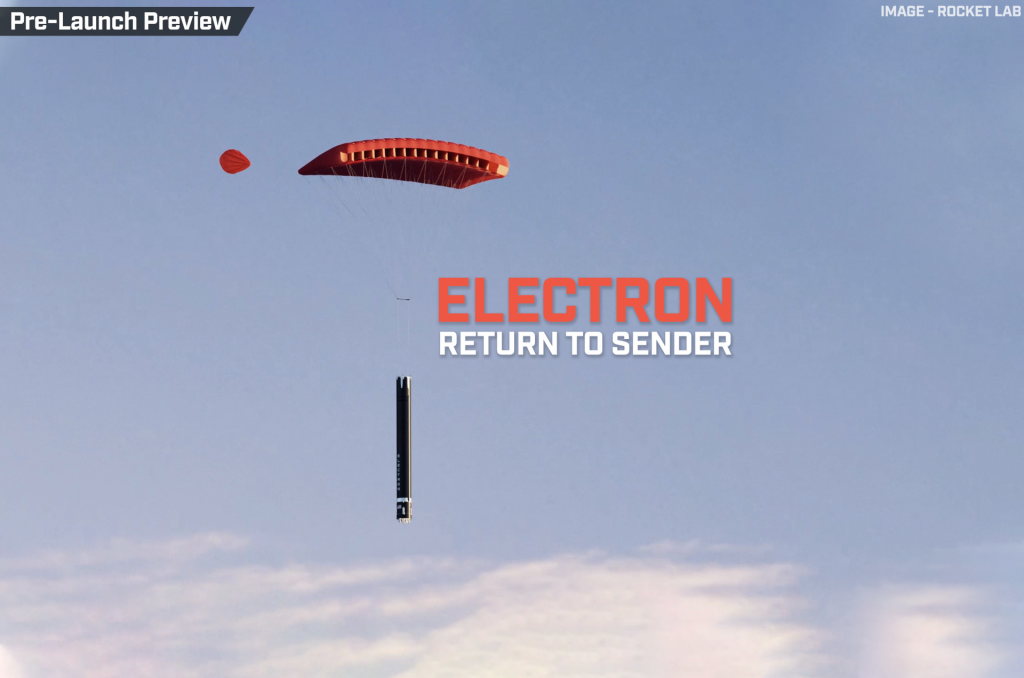 Return to Sender | Electron | Prelaunch Preview | Everyday Astronaut