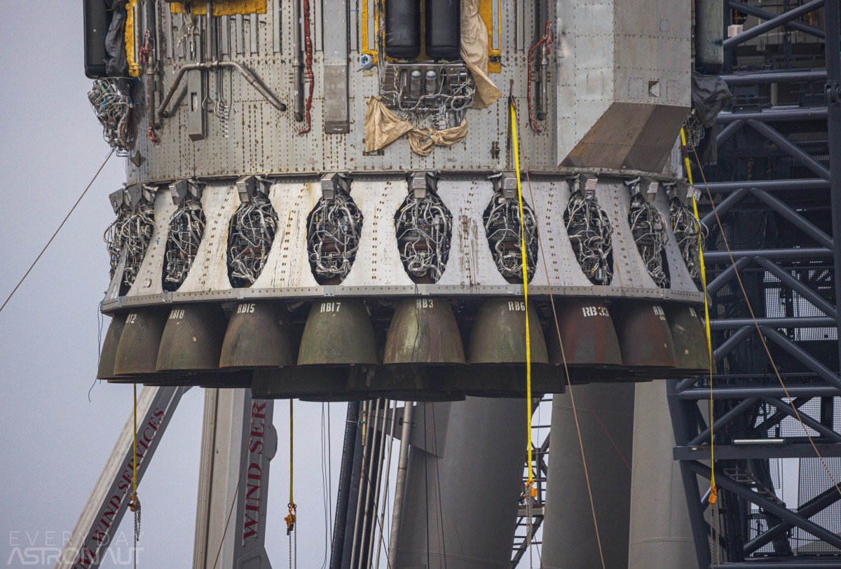 The 2021 Everyday Astronaut Astro Awards | Everyday Astronaut