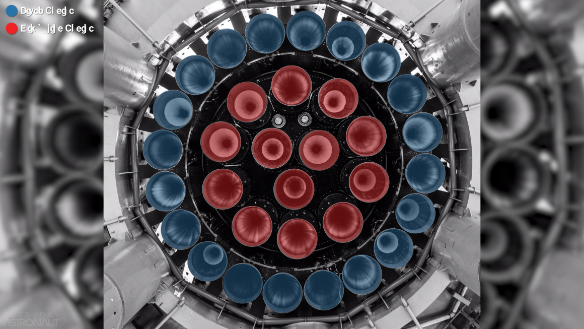 Raptor 1 vs Raptor 2: What did SpaceX change?