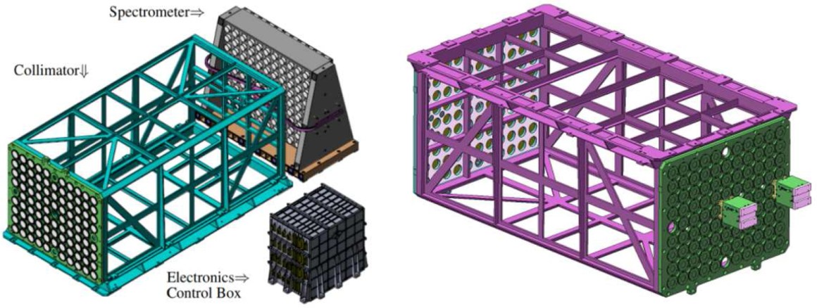 Solar Observatory (ASO-S) | Long March 2D | Everyday Astronaut