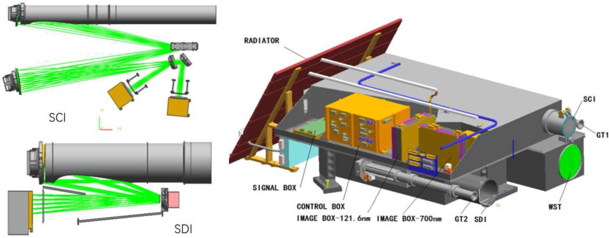 Solar Observatory (ASO-S) | Long March 2D | Everyday Astronaut