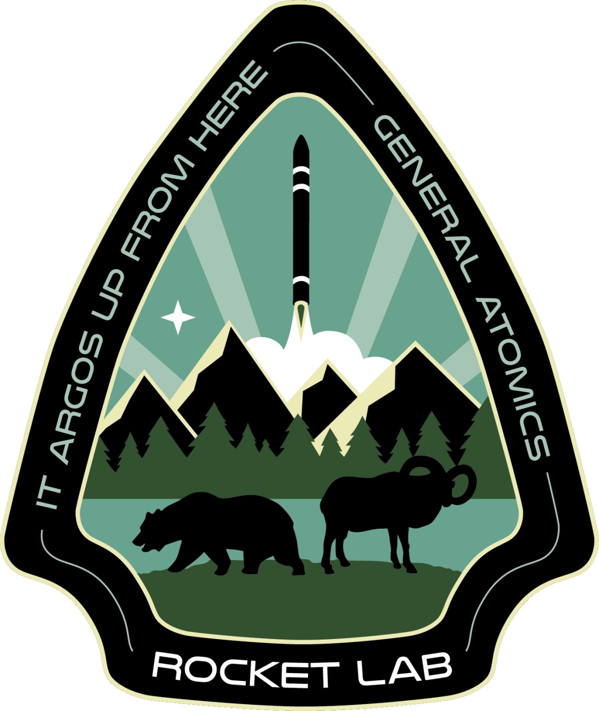 It Argos Up From Here | Electron | Everyday Astronaut