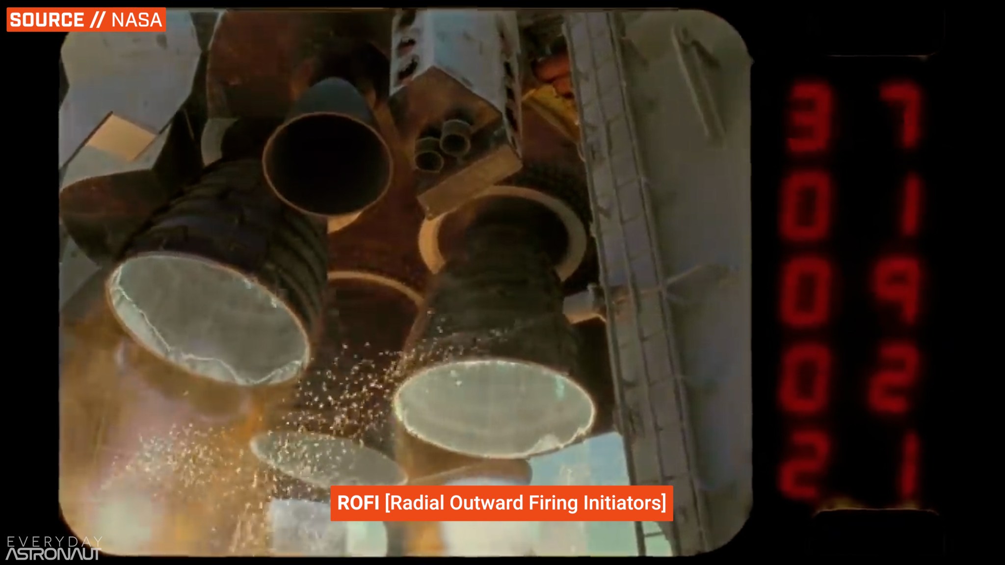 How To Start A Rocket Engine | Everyday Astronaut