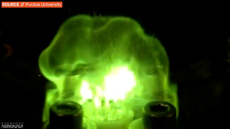 How To Start A Rocket Engine | Everyday Astronaut