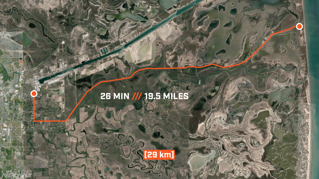 How To Visit Starbase | Everyday Astronaut