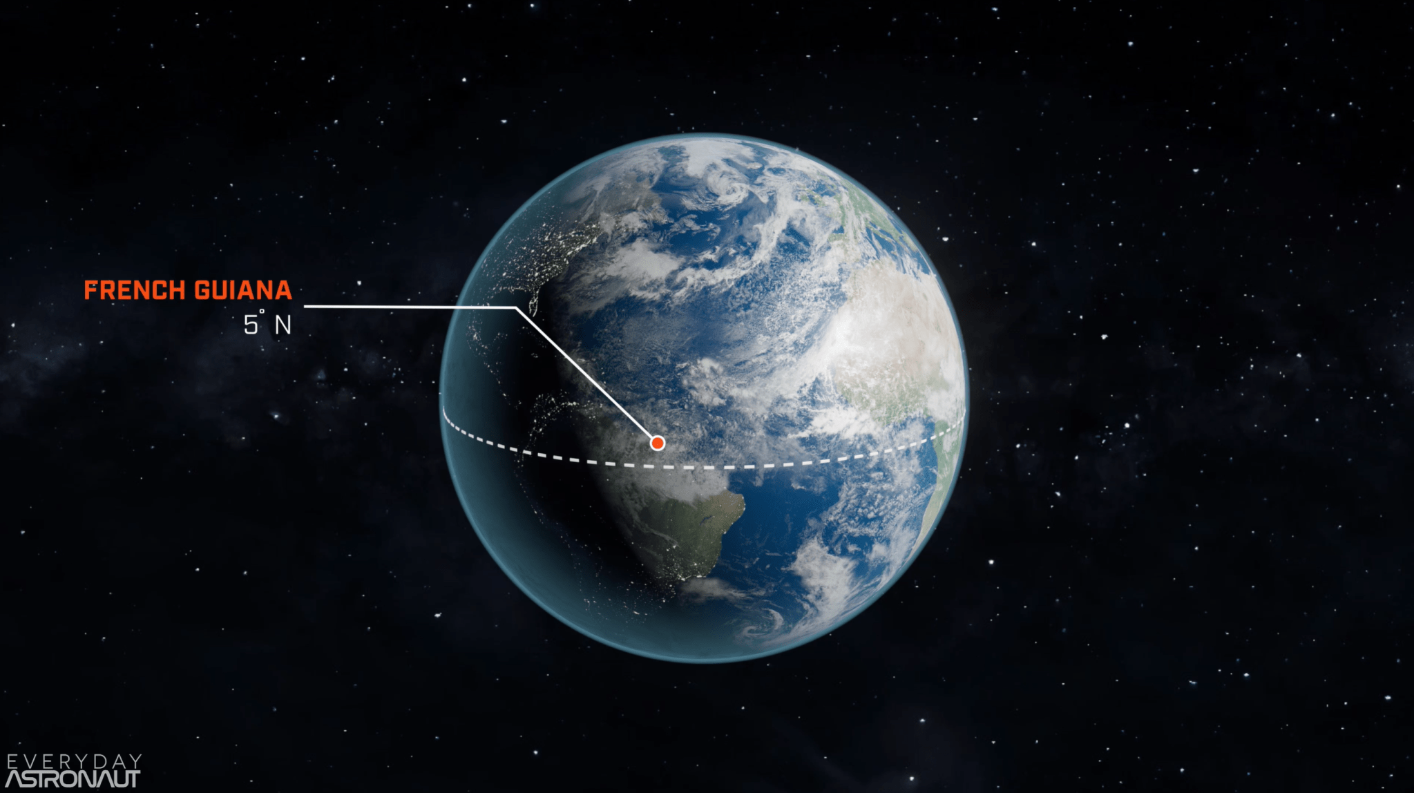 Why Don't They Just Launch Rockets From Mountains Or The Equator ...