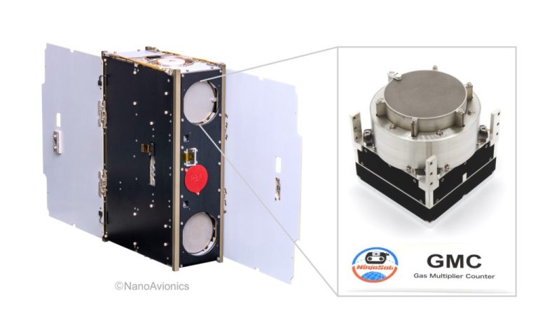 Transporter-9 | Falcon 9 Block 5 | Everyday Astronaut