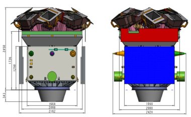 Einstein Probe | Long March 2C | Everyday Astronaut