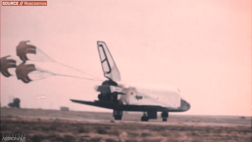 Soviet Rocket Engines | Everyday Astronaut