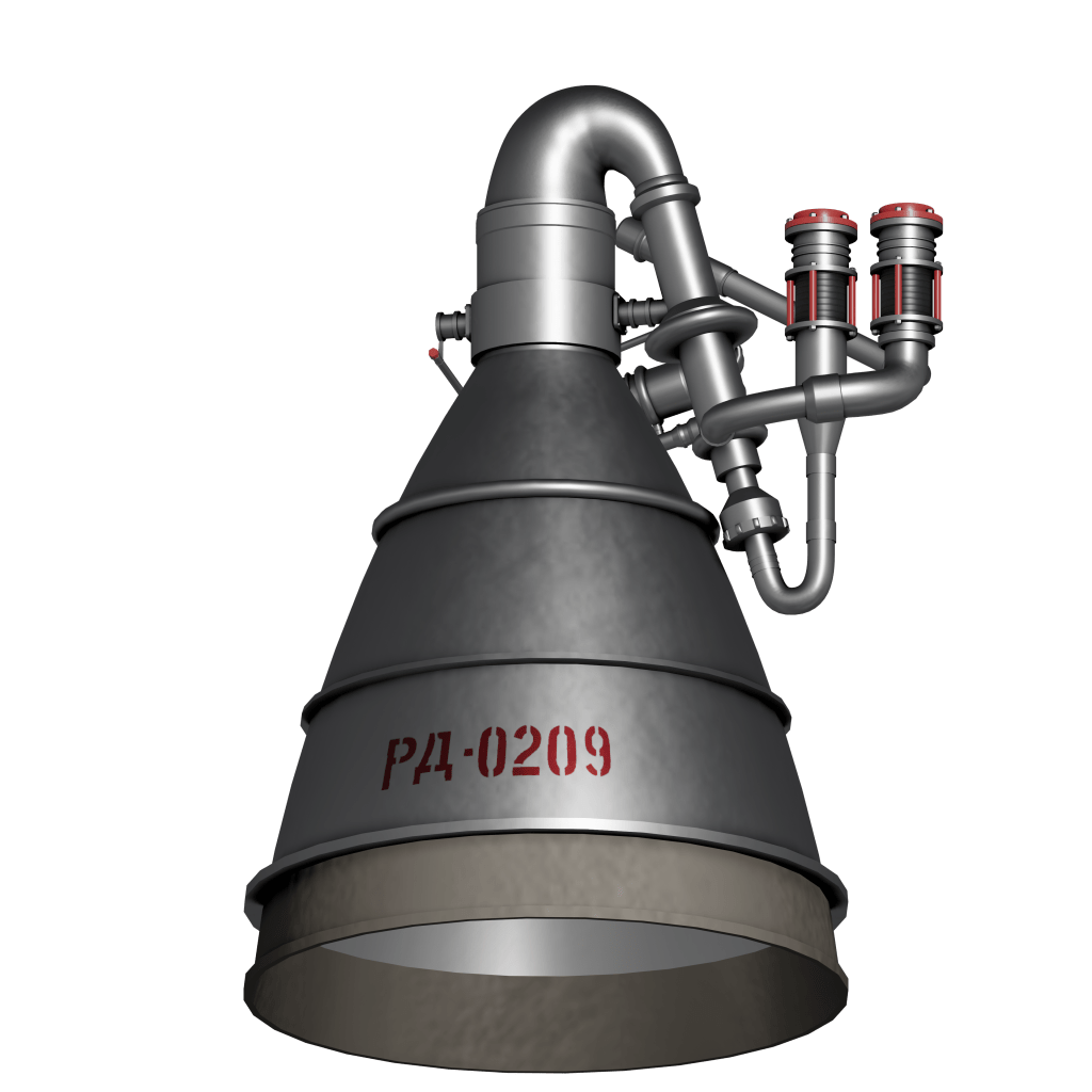 Soviet Rocket Engines | Everyday Astronaut