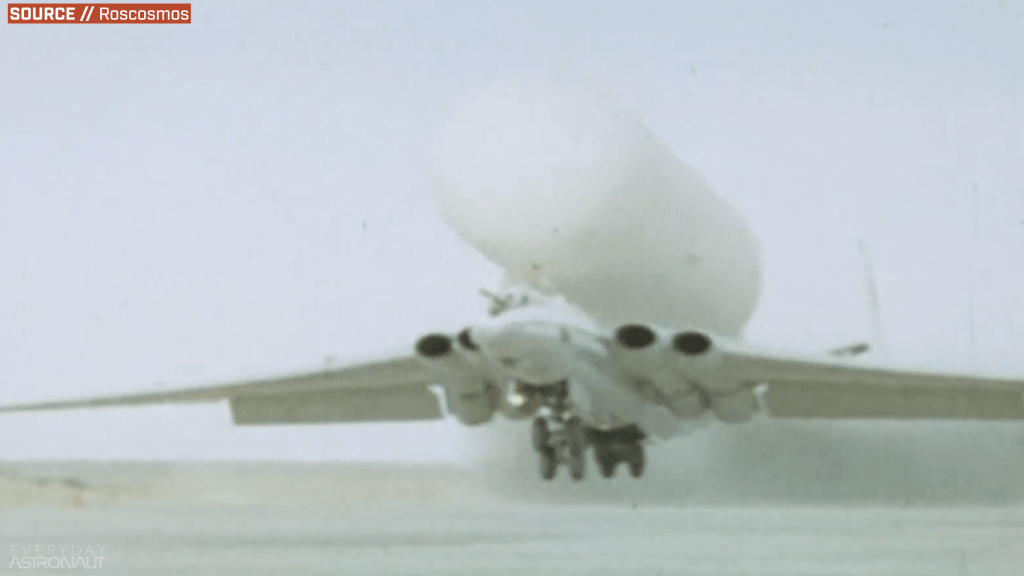 Soviet Rocket Engines | Everyday Astronaut