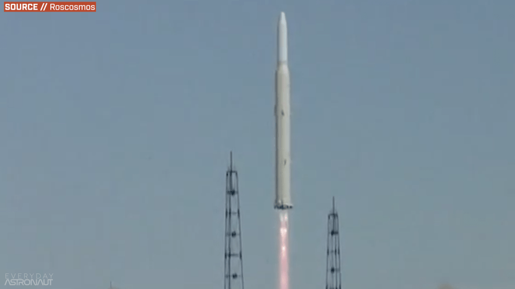 Soviet Rocket Engines | Everyday Astronaut