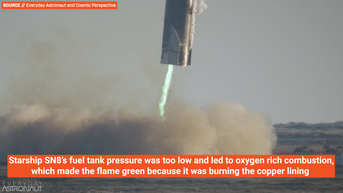 Engine Cooling - Why Rocket Engines Don't Melt | Everyday Astronaut