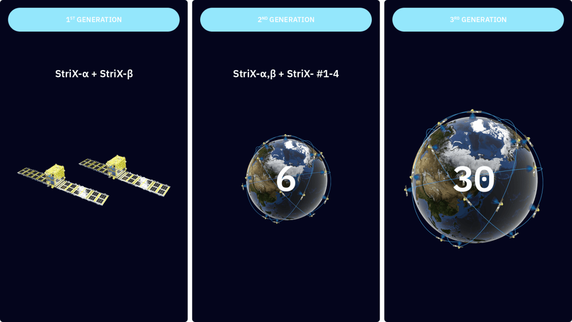 The Owl Spreads Its Wings | Electron | Everyday Astronaut